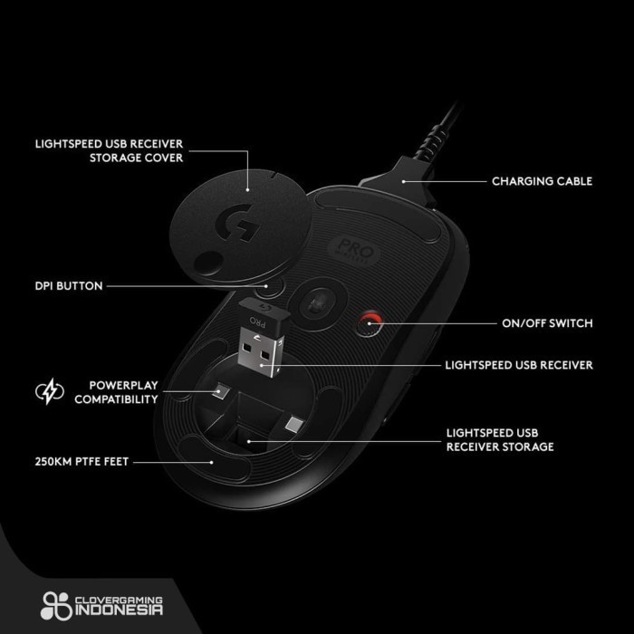 Jual Logitech G Pro Wireless Gaming Mouse - Gpro | Shopee Indonesia