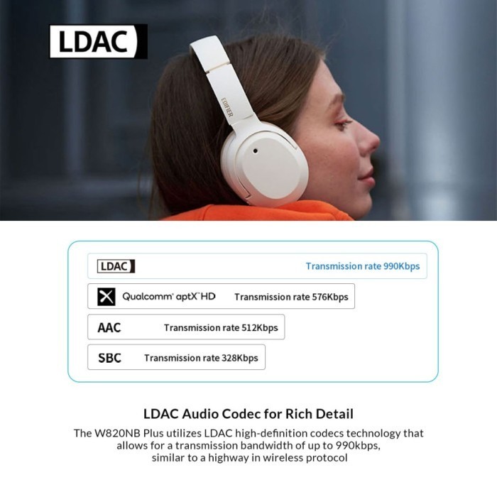 Jual Edifier W820Nb Plus / W820 Nb+ Bluetooth Headphone Hybrid Anc Ldac ...
