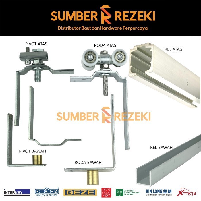 Jual REL PINTU LIPAT FOLDING DOOR 5 DAUN | Shopee Indonesia