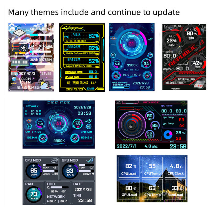 Jual Hlfec Sensor Panel Ips Screen 3.5 Inch External Monitor Cpu Gpu ...