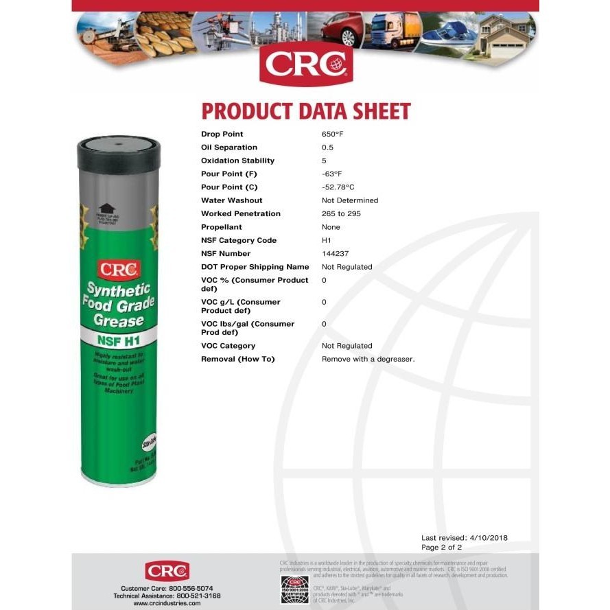 Jual Synthetic Food Grade Grease Crc, Aman Untuk Makanan/Minuman ...
