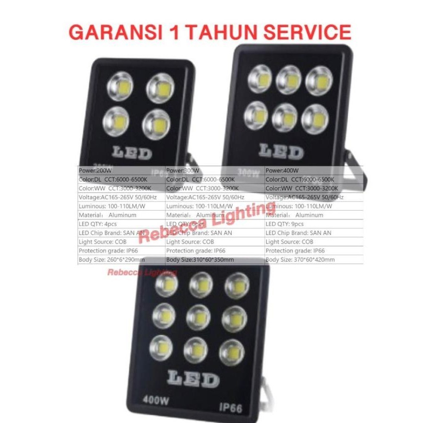 Jual Lampu sorot led COB 200w 300w 400w lampu tembak mangkok 400w IP66 | Shopee Indonesia