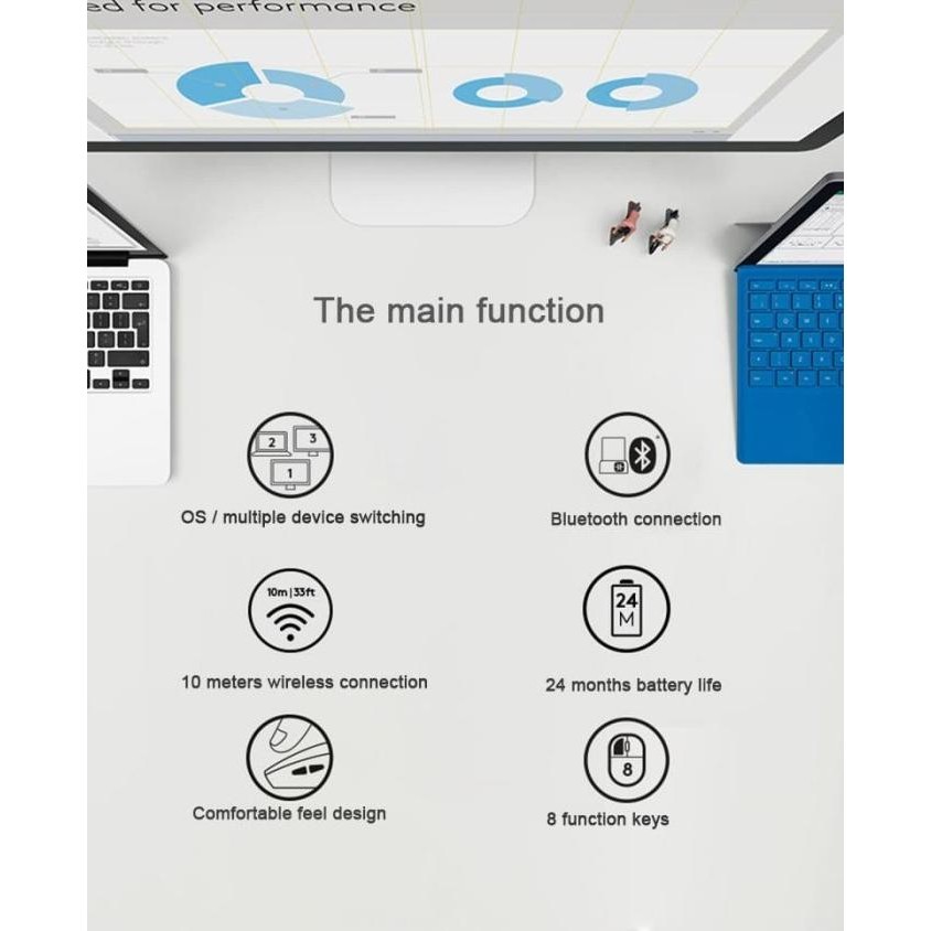 Jual Logitech M720 Triathlon Multi-Device Bluetooth Wireless Mouse Flow ...