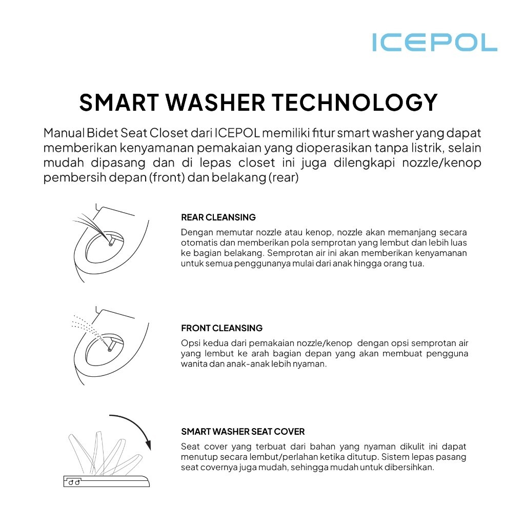 Jual Icepol Closet Duduk Kloset Duduk Toilet Duduk Ecowasher Smart Bidet IC E 8989 | Shopee ...