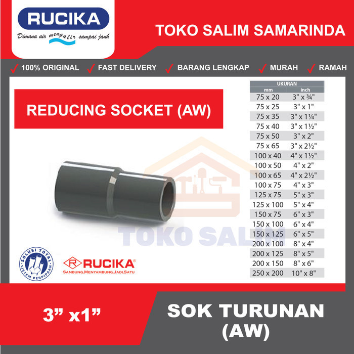 Jual !!!!!!] Reducer / Sok Turunan 3" x 1" - 3x1 AW JIS Rucika | Shopee ...