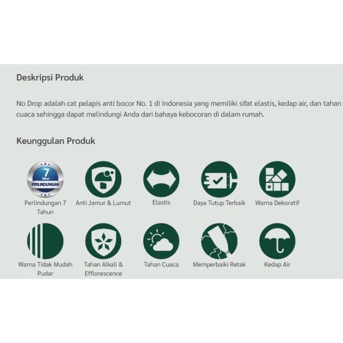 Jual Cat Tembok No Drop Abu 002 20 Kg Dinding Anti Bocor Terproofing | Shopee Indonesia