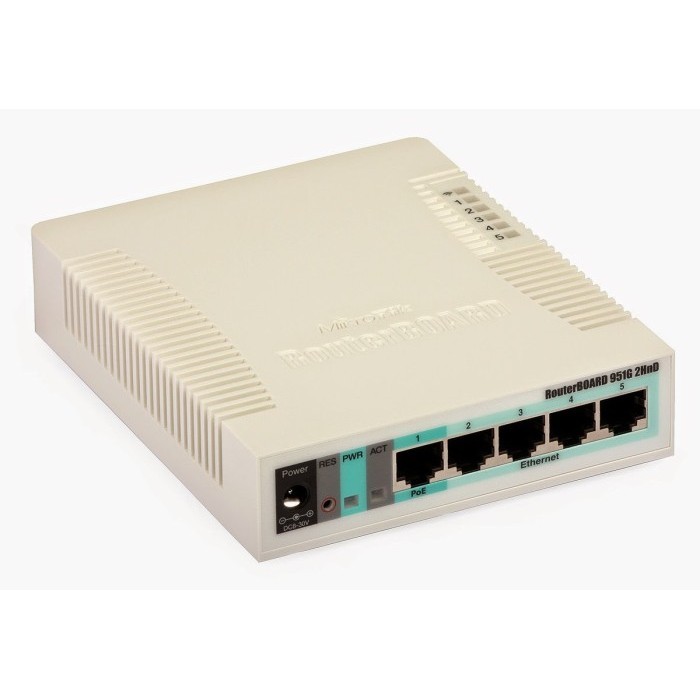 Jual Ready RouterBoard Wireless Mikrotik RB951Ui-2HND (Harus Setting ...