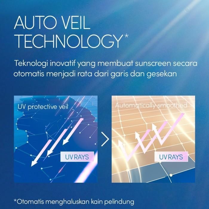 Jual Anessa - Perfect Uv Sunscreen Skin Care Milk Spf 50+ Pa++++ 20Ml | Shopee Indonesia