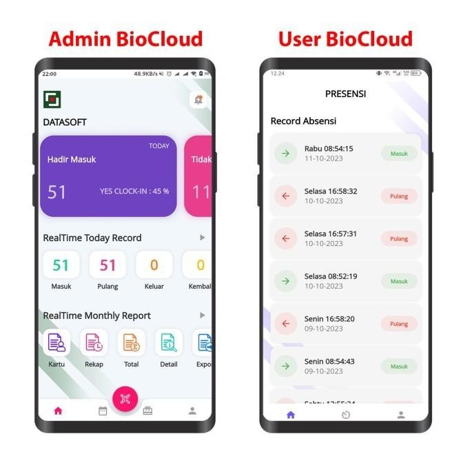 Jual Absensi OnLine Wajah BioFinger VL-300 USB WIFI LAN Cloud Android App | Shopee Indonesia