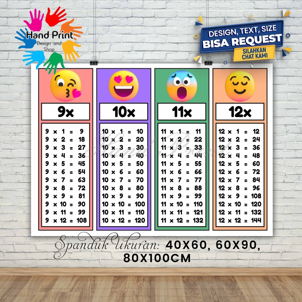 Jual Cetak Spanduk Banner MMT Tabel Perkalian Emoji 100x80cm Bisa ...