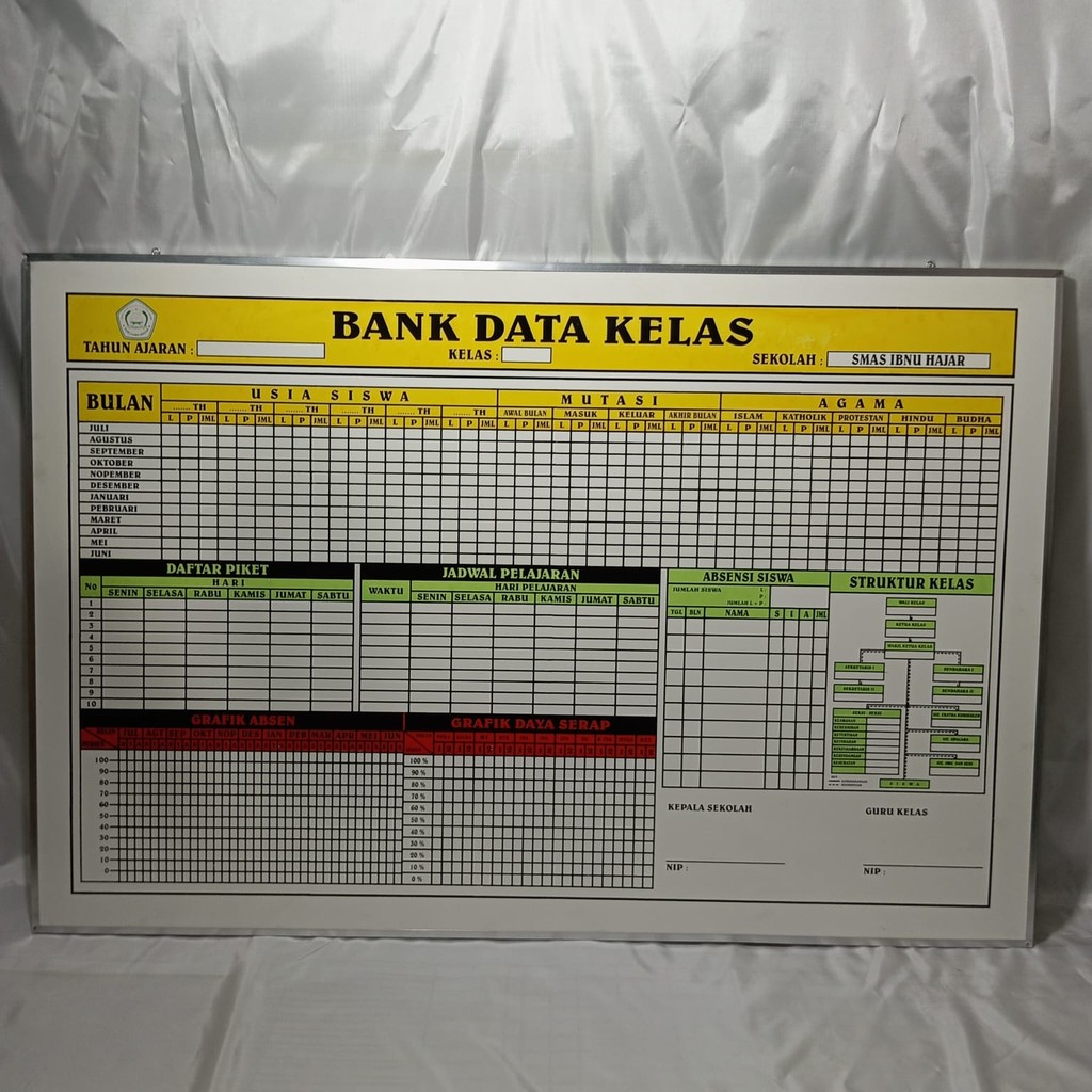 Jual Papan Data Administrasi Kelas Bank Data Kelas | Shopee Indonesia