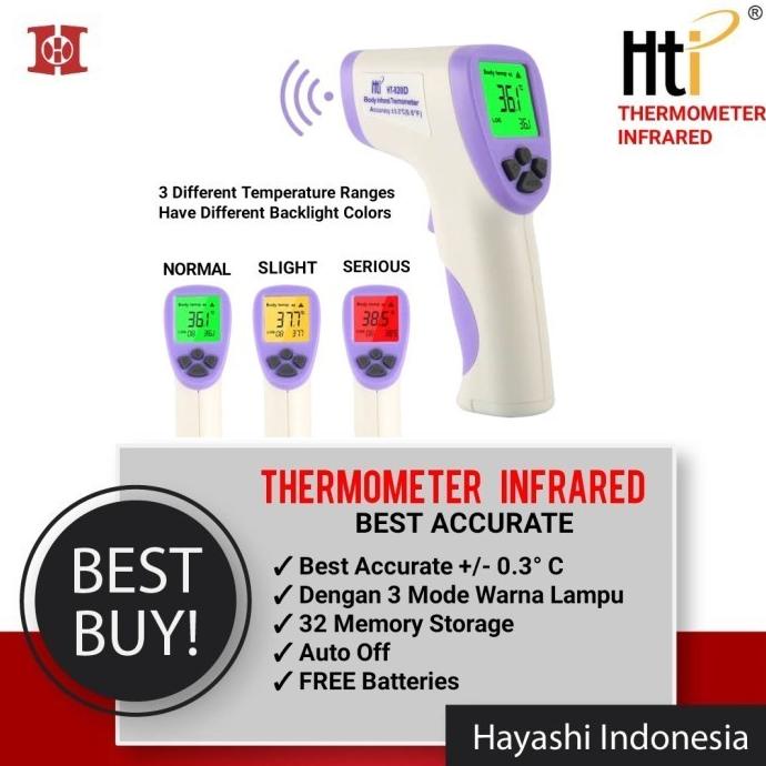 Jual Thermometer Infrared Termometer Gun Suhu Tubuh Benda Akurat ...