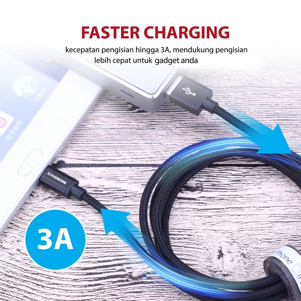 Jual Kabel Charger Usb-A To Micro Micropack Fast Charging And Strong Braider Kevlar 1,5 Meter ...