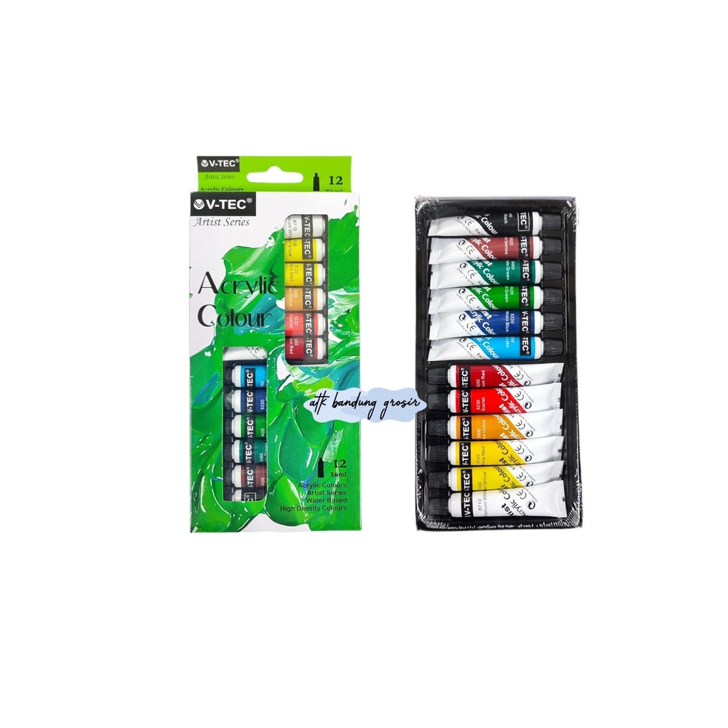 Jual Paket Melukis Lengkap Set 4 In 1 Set Kanvas 30X30 Kuas Palet Dan ...