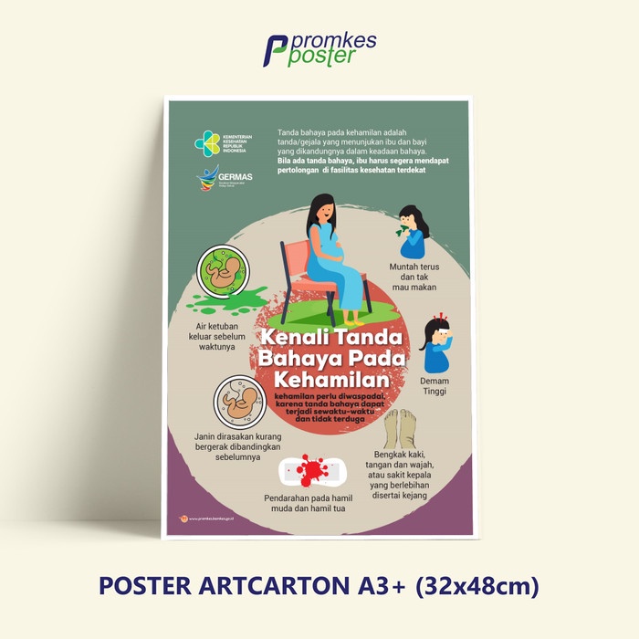 Jual Poster Kebidanan Kenali Tanda Bahaya Pada Kehamilan | Shopee Indonesia
