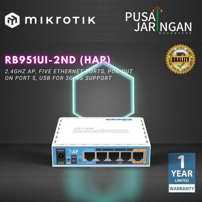 Jual Mikrotik RB951UI-2ND (hAP) | Shopee Indonesia