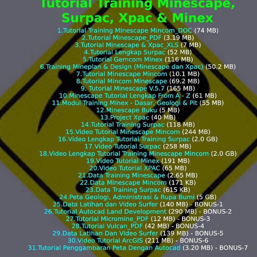Jual (D59- ] Modul Tutorial Training Minescape Surpac Xpac dan Minex Plus Bonus☀.! | Shopee ...