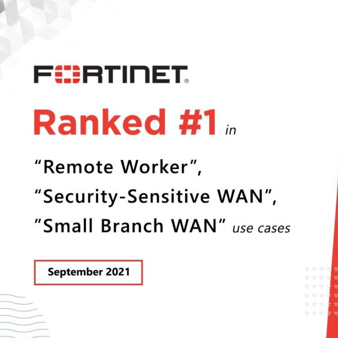 Jual TER-UPDATE FORTINET FORTIGATE FG-51E (UTM BUNDLE LICENSE 24X7 AND ...