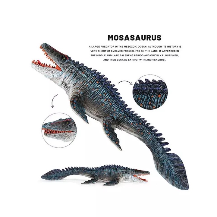 Jual Action Figure Mainan Ikan Hiu Shark Megalodon Mosasaurus ...