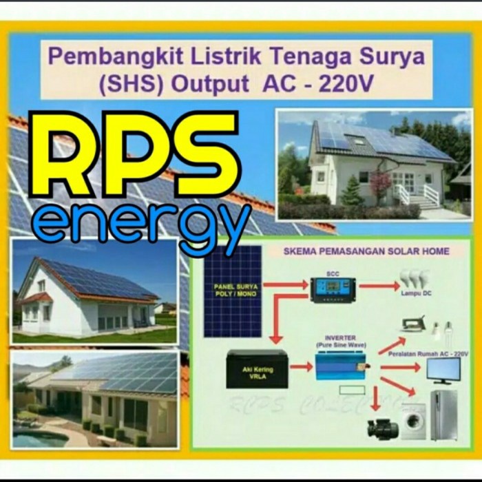 Jual Paket solar panel Surya On grid 1000watt | Shopee Indonesia