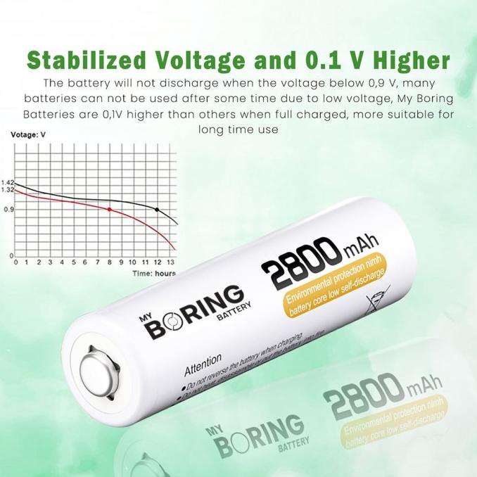 Jual My Boring Battery AA 2800 mAh 8 Pack Baterai AA Rechargeable | Shopee Indonesia