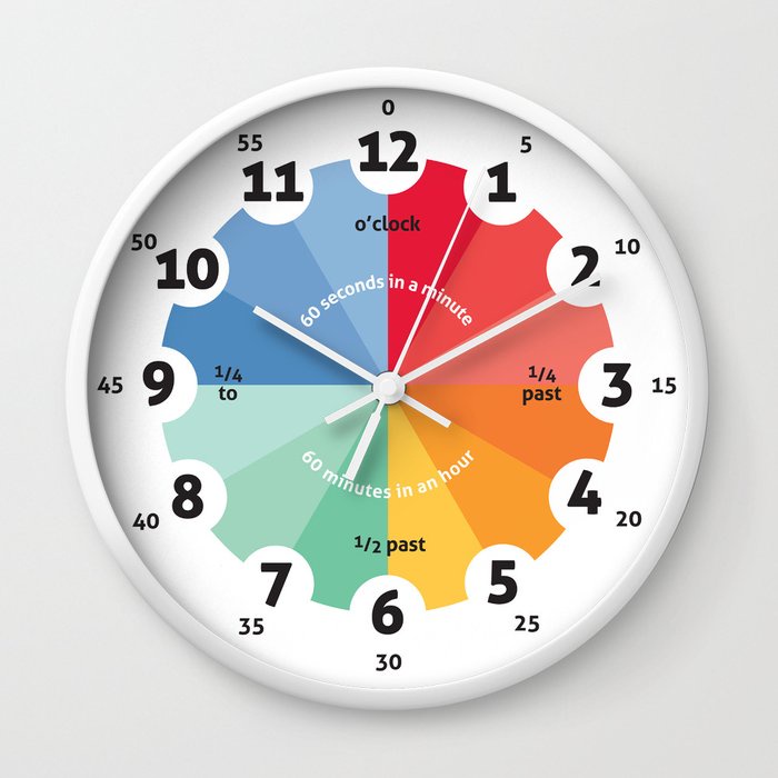 Jual Jam Belajar, Hadiah untuk Guru, Waktu Mengajar, Jam Kelas, Jam ...