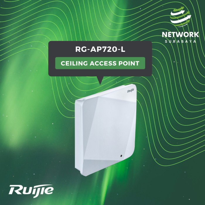 Jual Ruijie Reyee RG-AP720L Ceiling Access Point Dua-band Wave 2 ...