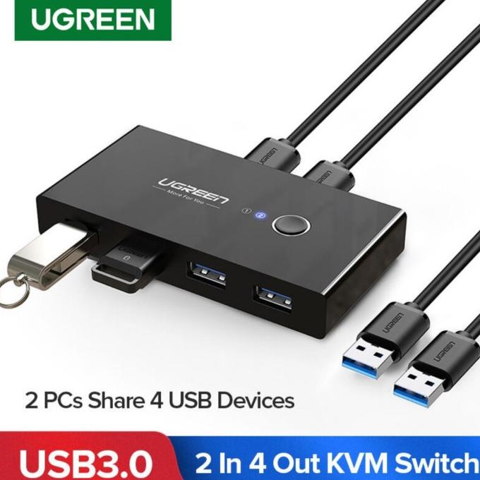 Jual Ugreen Usb Switch Selector 4 Usb Share 4 Port Hub Berbagi 2 Komputer | Shopee Indonesia