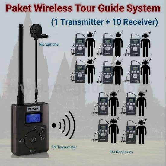 Jual Paket Wireless Tour Guide System (1 Wireless Transmitter +10 Receiver) | Shopee Indonesia