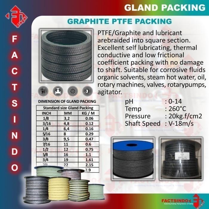 Jual [New] Packing Gfo 19Mm Packing Pompa Gland Packing Graphite Ptfe 3 ...