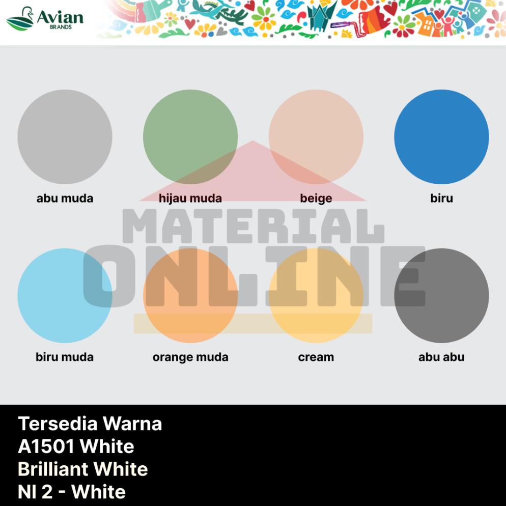 Jual Special Sale! NO DROP BASIC 4 KG 4Kg Galon 5 KG 5kg Cat Pelapis ...