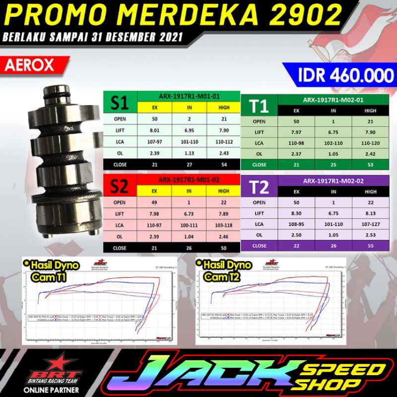 Jual NOKEN AS BRT AEROX OLD LAMA / LEXI S1 S2 T1 T2 R1 R2 R3 R4 MASTER ...