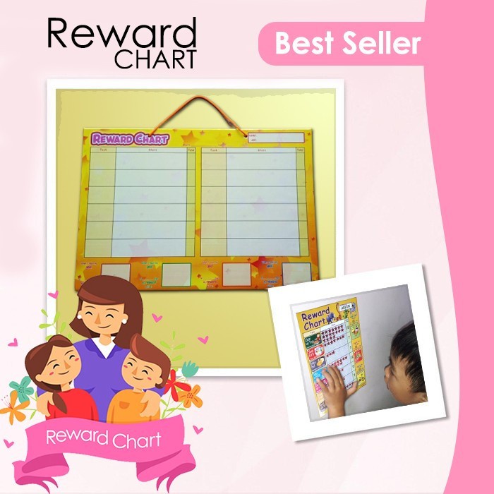 Jual Fines Magnetic Reward Chart Papan Prestasi Anak Tk Papan ...