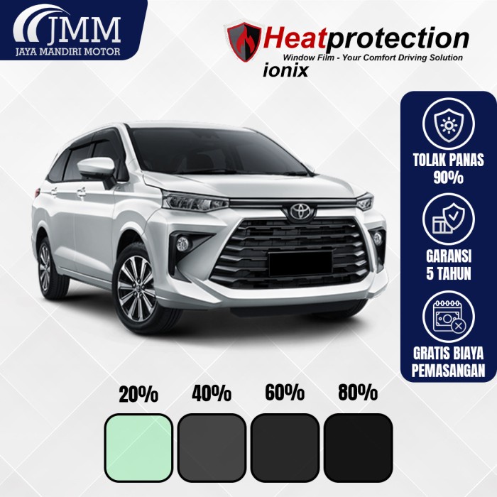 Jual Promo Kaca Film Heat Protection Ionix Black Series Full Body ...
