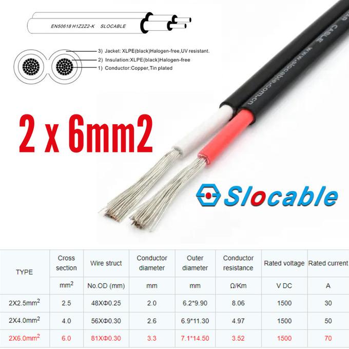 Jual Kabel Pv Slocable 2X6Mm Pv1F Twin Core 2 X 6Mm Solar Panel Surya ...