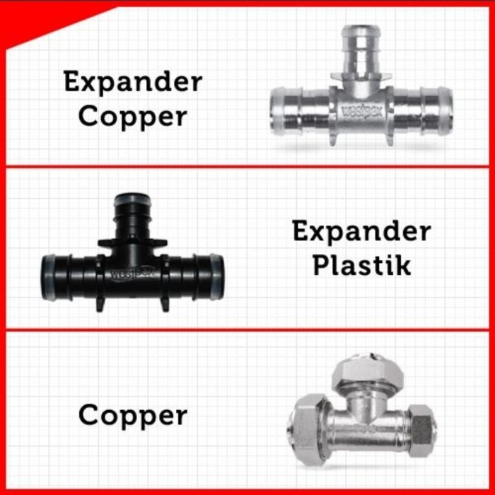 Jual WESTPEX Fitting Pipa PEX Copper Reducing Tee ( T32-16-32) | Shopee ...