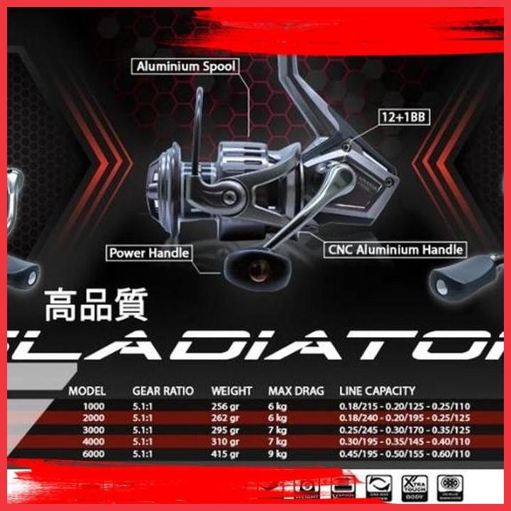 Jual (BK TON) REEL VERSUS GLADIATOR 6000 BODY METAL POWER HANDEL ...