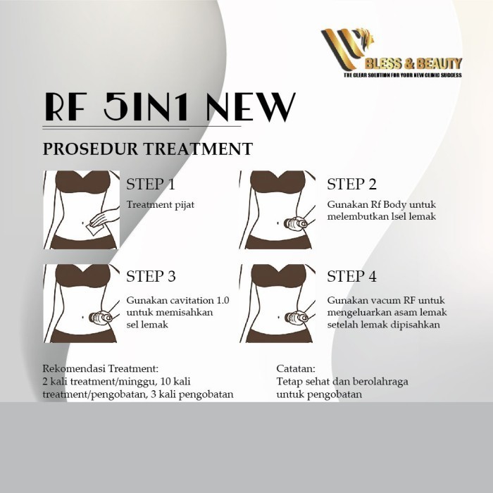 Jual Alat Rf Slimming Machine Rf 5In1 Wajah Pelangsing Alat Rf Wajah ...