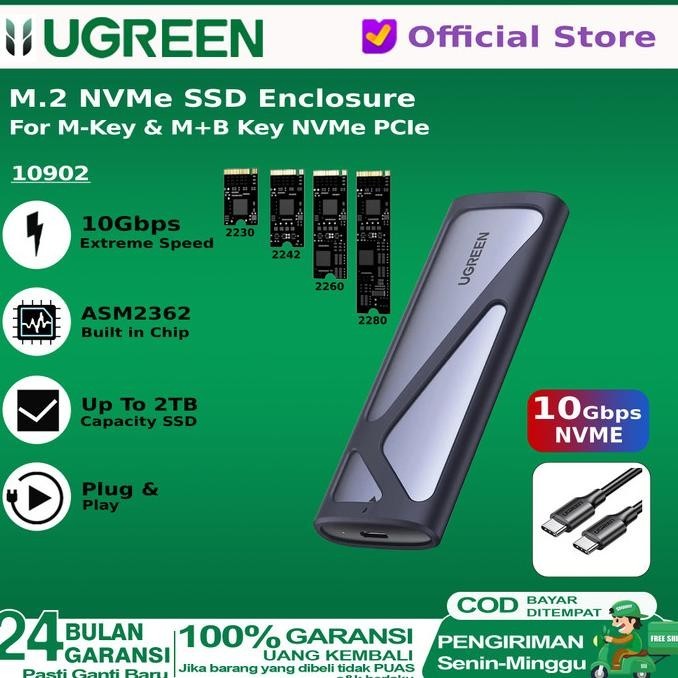 Jual UGREEN Casing SSD M.2 NVME 2230/2242/2260/2280 Enclosure 10902 ...