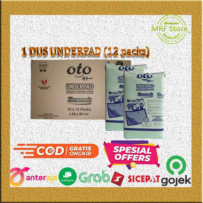 Jual Miranda Underpad Oto 1 Dus /Perlak Ompol/Toilet Pets Ukuran ...