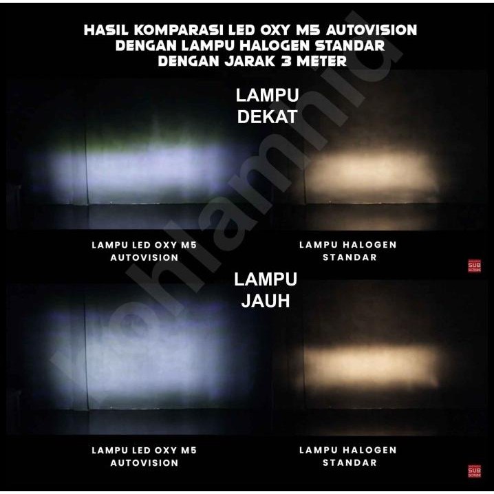 Jual TERBARU LAMPU LED HONDA BEAT ESP FI AUTOVISION OXY MOTOR AC DC PUTIH H6 M5 !!! | Shopee ...