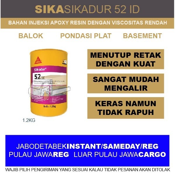 Jual SIKADUR 52 ID AB 1,2KG EPOXY INJEKSI / INJECTION | Shopee Indonesia