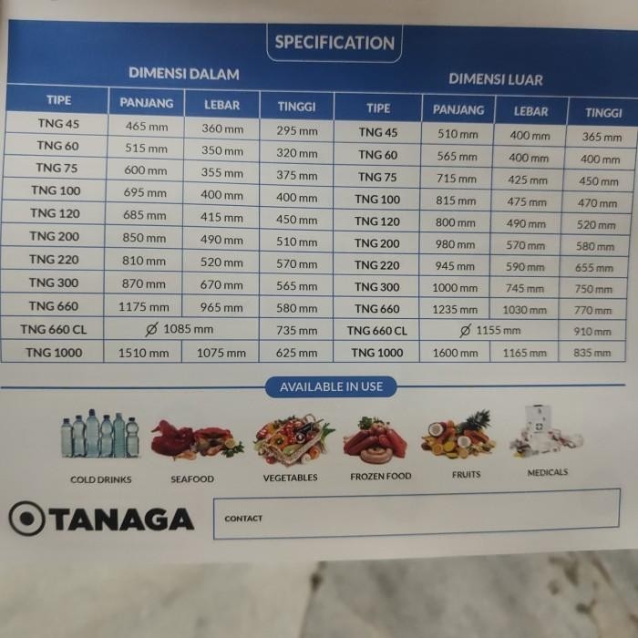 Jual Coolbox Tanaga / Box Es Tanaga Ukuran 100 L 120 L 200 L 220 L ...