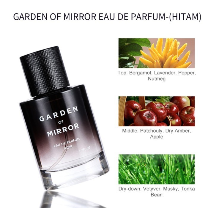 Jual Miniso Parfume Garden Of Mirror Eau De Men'S Noir / Hitam 50Ml ...