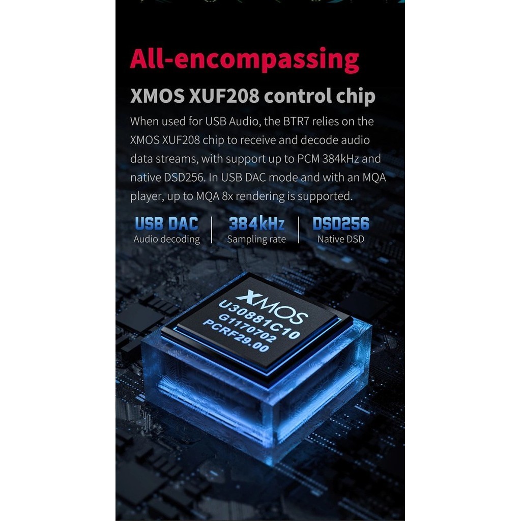 Jual Fiio Btr7 / Btr 7 Hifi Dac Thx Portable Bluetooth Amplifier | Shopee Indonesia