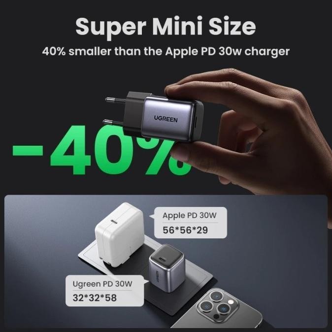 Jual Ugreen Cd319 Charger 30W Nexode Gan Usb-C Fast Charging Mini Size | Shopee Indonesia