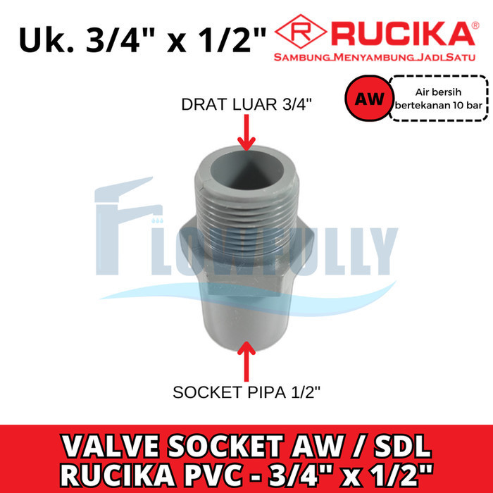 Jual VALVE SOCKET AW 3/4 x 1/2 inch RUCIKA SOK DRAT LUAR TS TEBAL PVC ...