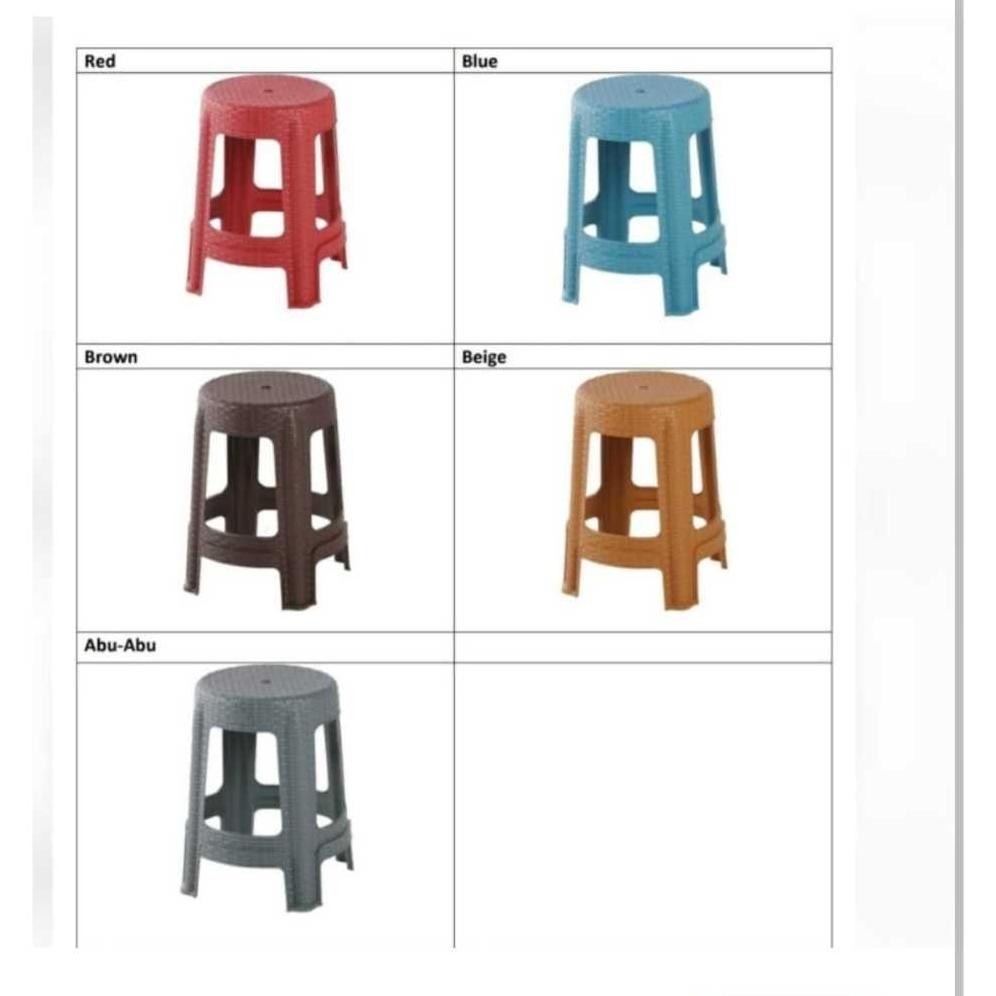 Jual Kursi Baso Plastik Kursi Baso Bulat Olymplast KOKOH KUAT TEBAL ...