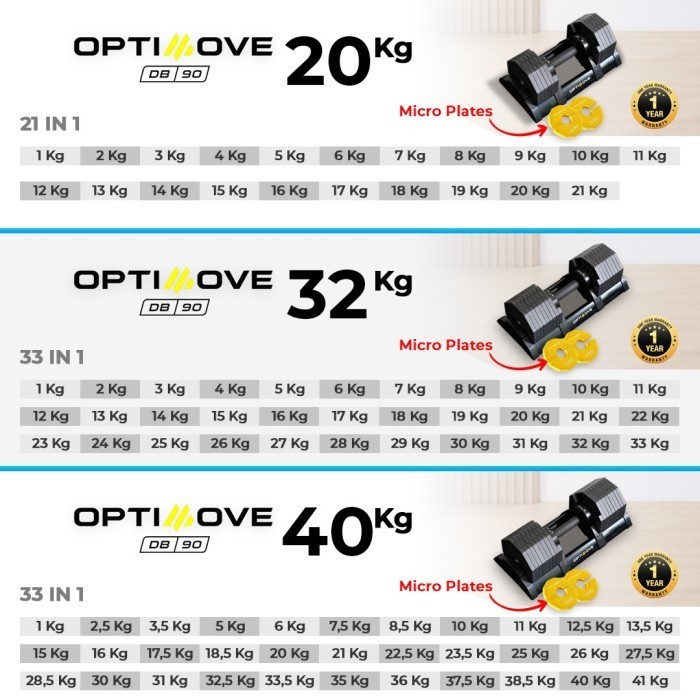 Jual Optimove Db-90 Adjustable Hexa Dumbell Set 20 Kg - 32 Kg - 40 Kg ...