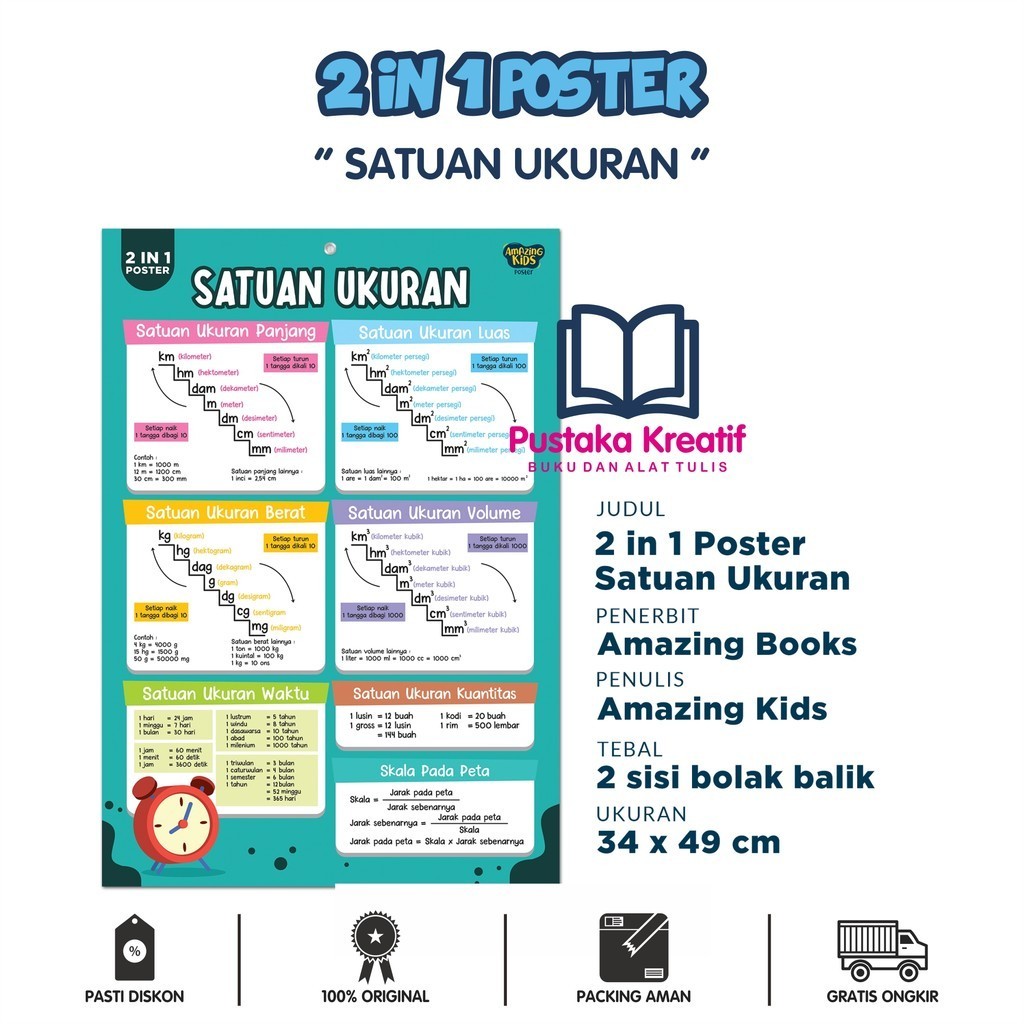 Jual Poster 2In1: Satuan Ukuran | Shopee Indonesia